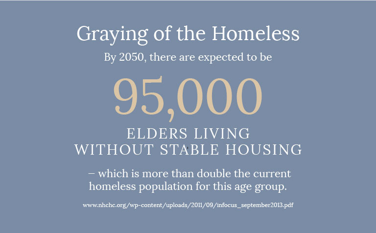 Aging on the Streets: America’s Growing Older Homeless Population ...